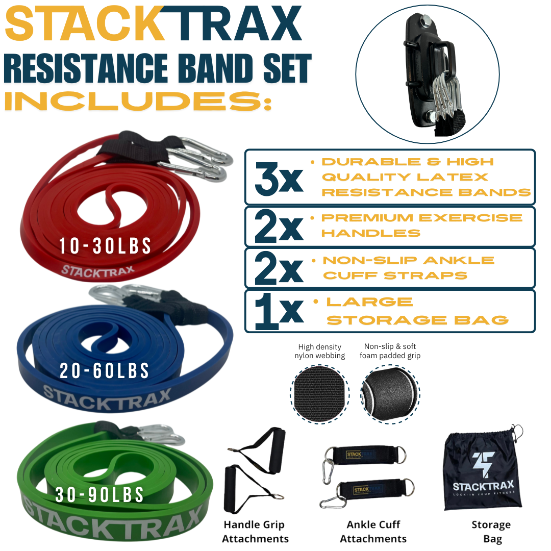 STACKTRAX HOME Starter Kit – Stacktrax