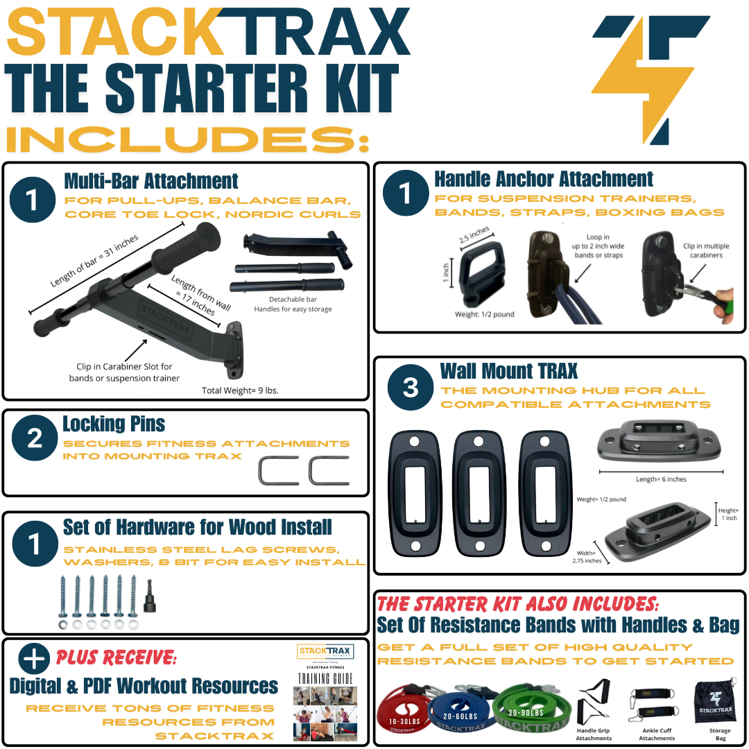 STACKTRAX HOME Starter Kit – Stacktrax